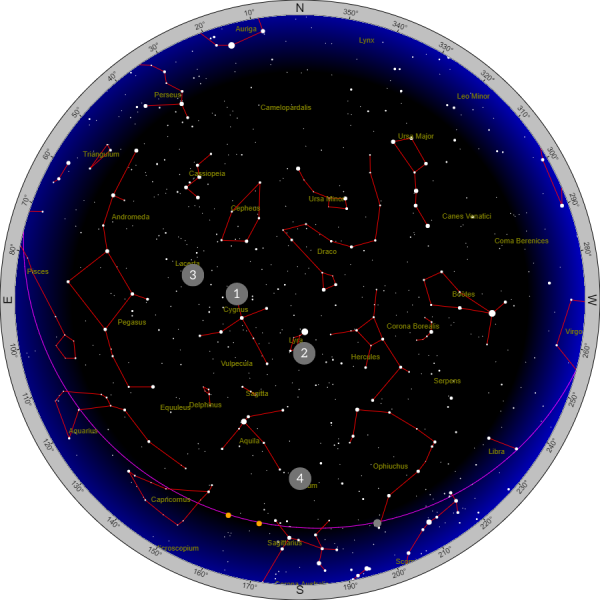 Stargazing in July 2024 - Follow the guide!