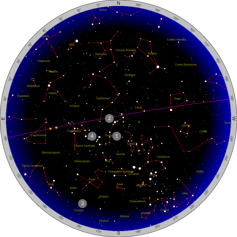 Stargazing from May to June 2025 - Follow the guide!