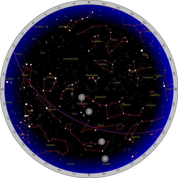 Stargazing from September to October 2021 - Follow the guide!