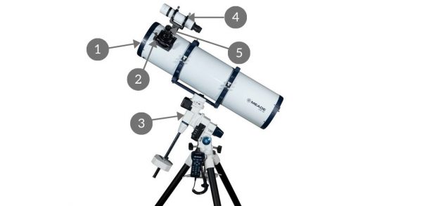How To Choose A Telescope 2025