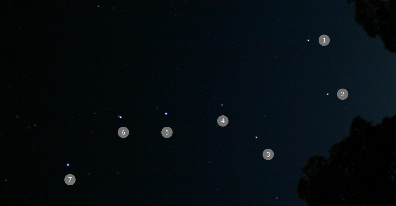 How to use the Big Dipper in astronomy - Follow the guide!